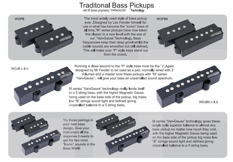 Wilkinson Brand Pickups and Bridge for Guitar and Bass – Aiersi Guitar ...